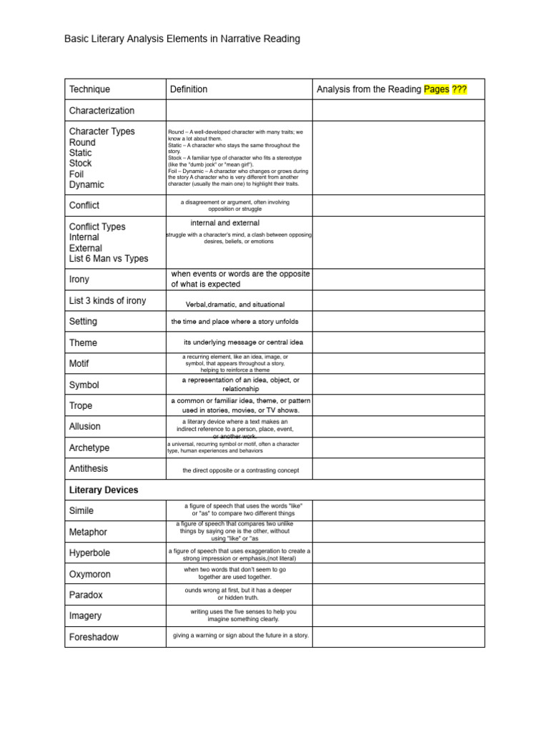 Annotation Elements 2 | PDF | Idea | Psychology