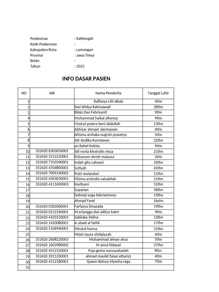 Form Pe DBD 2025 | PDF
