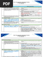 RPMS-PPST Indicators 2025-2026 Guide | PDF | Educational Assessment ...