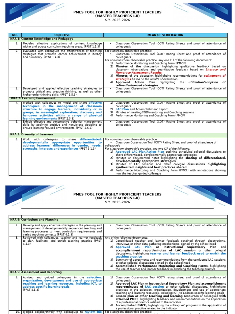 PMES Tool for Master Teachers 2025-2026 | PDF | Educational Assessment ...
