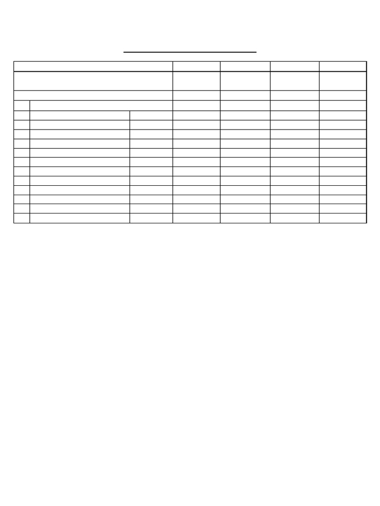Coal Quality Analysis Report | PDF