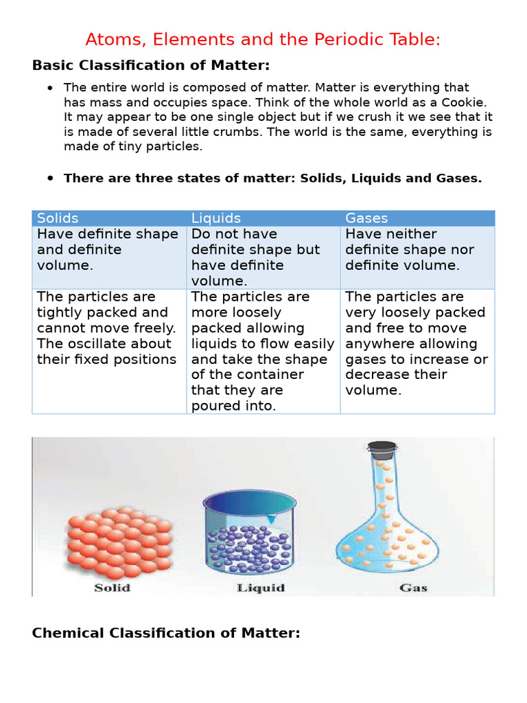 Understanding Atoms and Matter Classification | PDF | Chemical ...