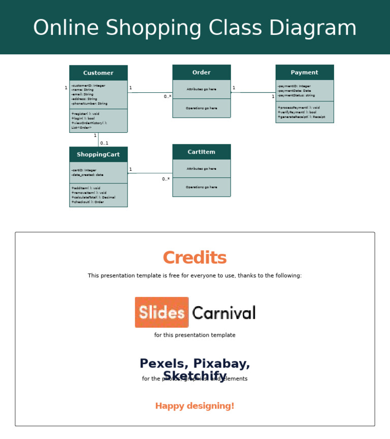 Online Shopping Class Diagram Whiteboard | PDF