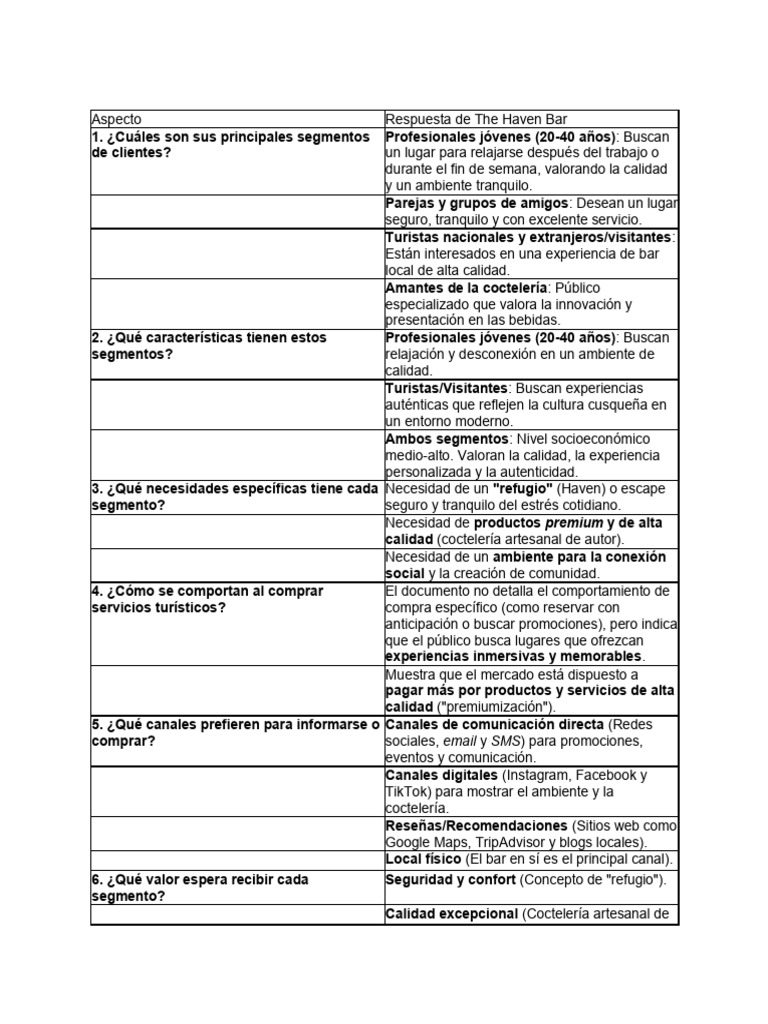 Segmento de Cliente | PDF