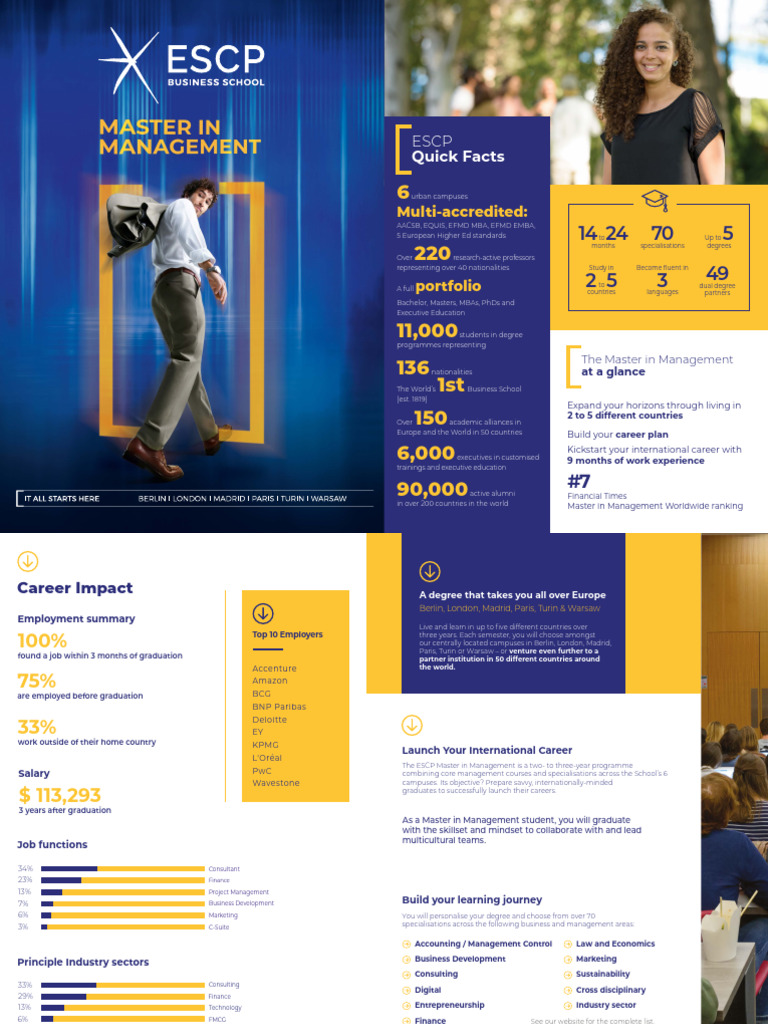 Master in Management ESCP Business School | PDF | Master Of Business ...