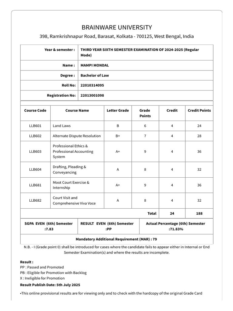 Brainware University Result116 | PDF | Higher Education | Educational Stages