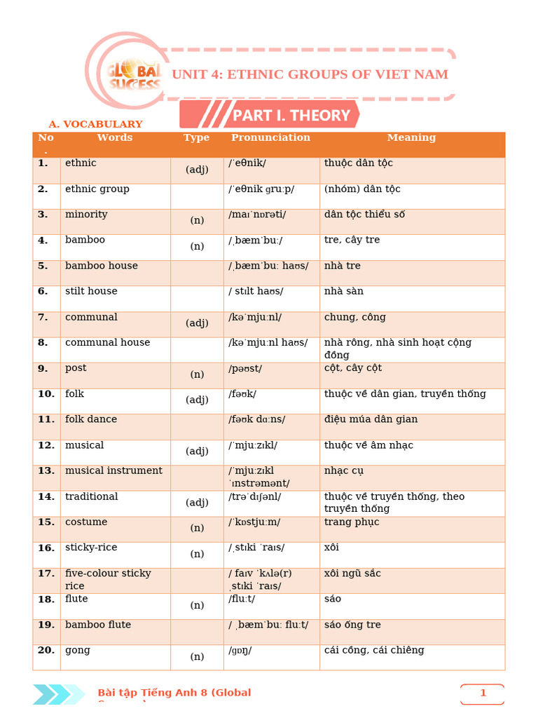 Bài Tập Anh 8 Global Siêu Hay Có Đáp Án Unit 4 - HS | PDF