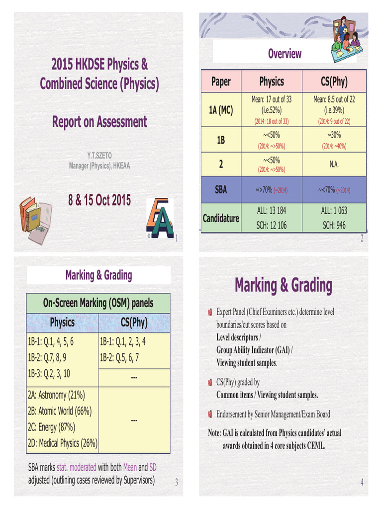 2015 HKDSE Phys Report On Assessment | PDF | Telecommunications Standards | Osi Model