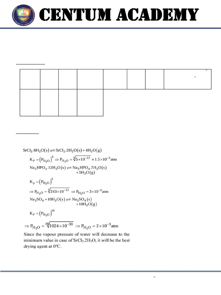 CAB Chemistry Chemical Equilibrium 2 Solution 13-10-25 | PDF | Chess ...