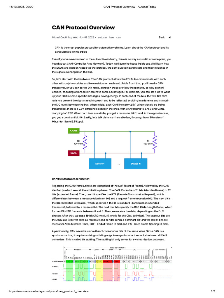 Understanding the CAN Protocol Basics | PDF | Telecommunications | Data ...