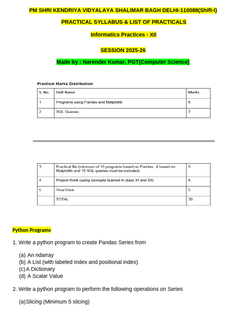 XII Informatics Practices Practical List 2025-2026 | PDF | Computer Keyboard | Data