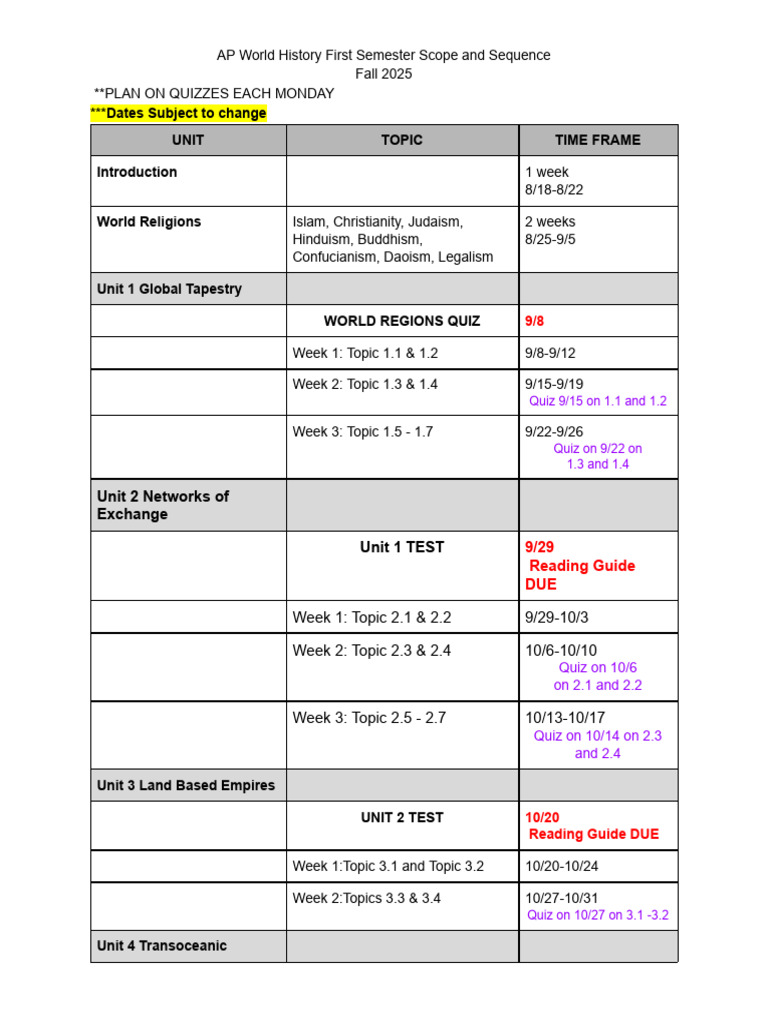 AP World History First Semester Scope & Sequence | PDF | Religious ...