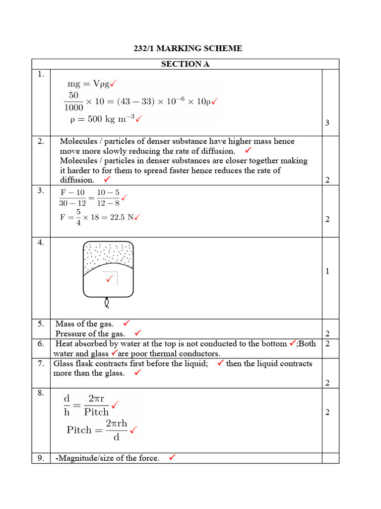 Nyple 25th Ed Phy Pp1 Ms 2025 | PDF | Gases | Continuum Mechanics