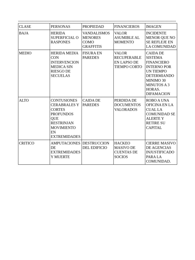 1era Actividad - Carlos Lozano | PDF
