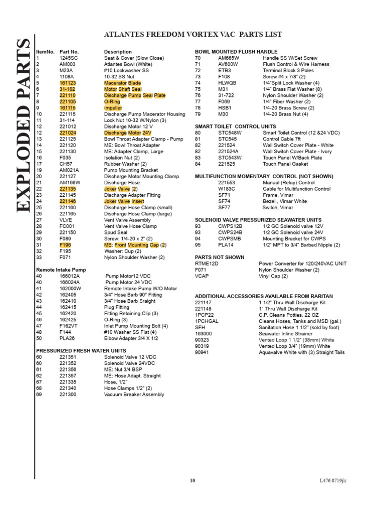 Atlantes Freedom Vortex Vac Parts List | PDF | Valve | Pump