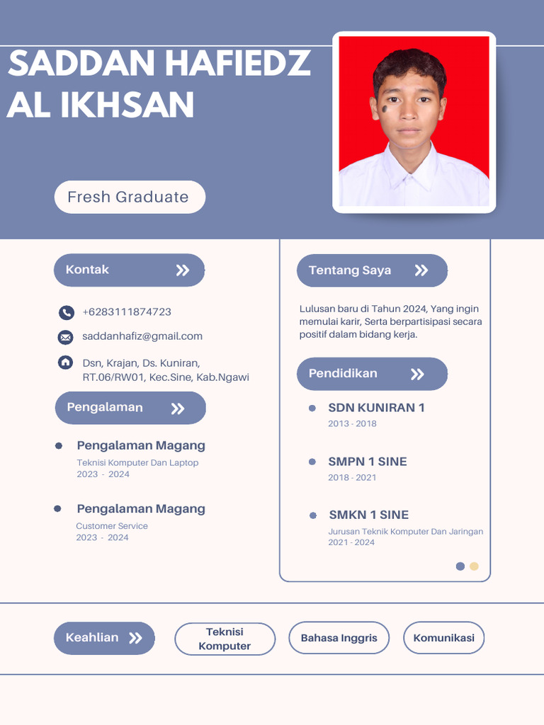 CV Saddan Hafiedz | PDF