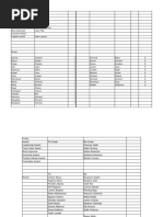 Cricket 19 Keyboard Controls Guide | PDF | Bowling (Cricket) | Team Sports