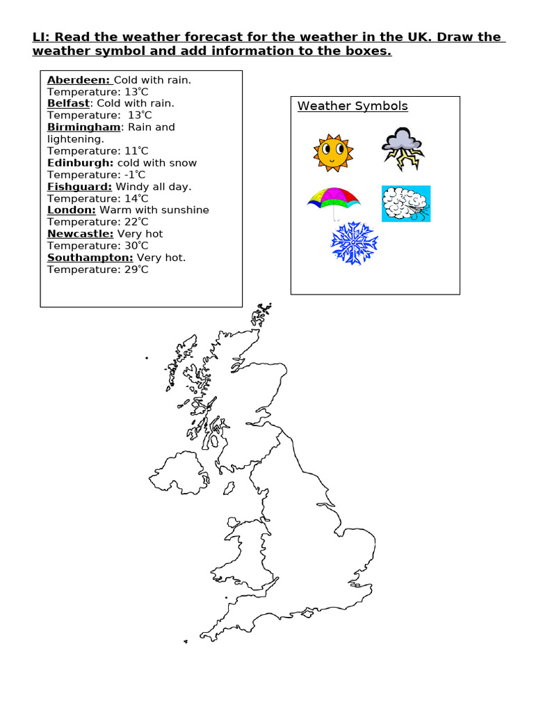 Weather Report | PDF