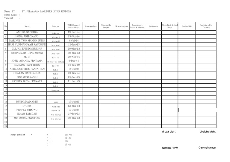 Form Penilaian ABK PT. SLS 20.03.25 | PDF