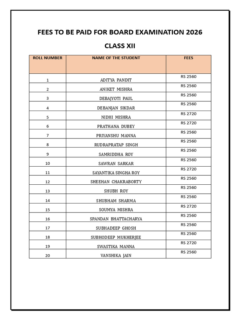Class XII Board Exam Fees 2026 | PDF