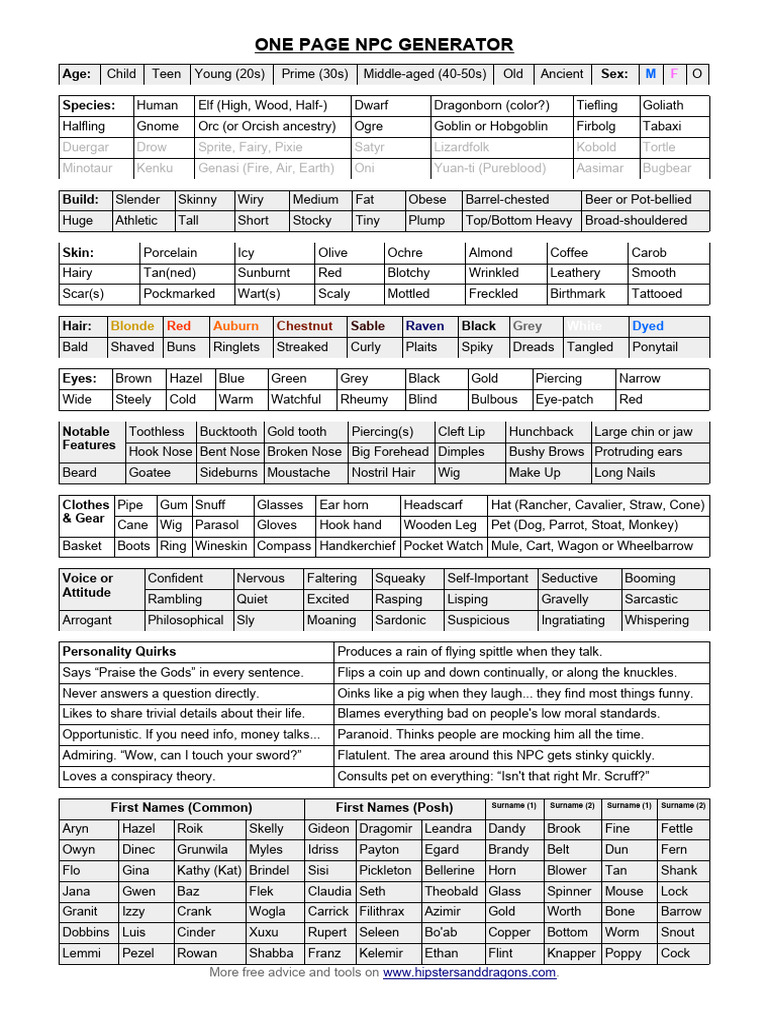 One Page NPCs | PDF