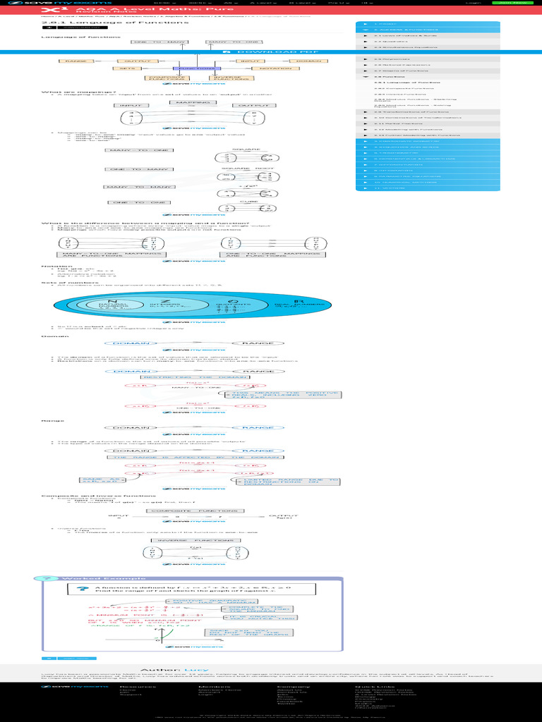 AQA A Level Maths: Functions Explained | PDF | Function (Mathematics ...