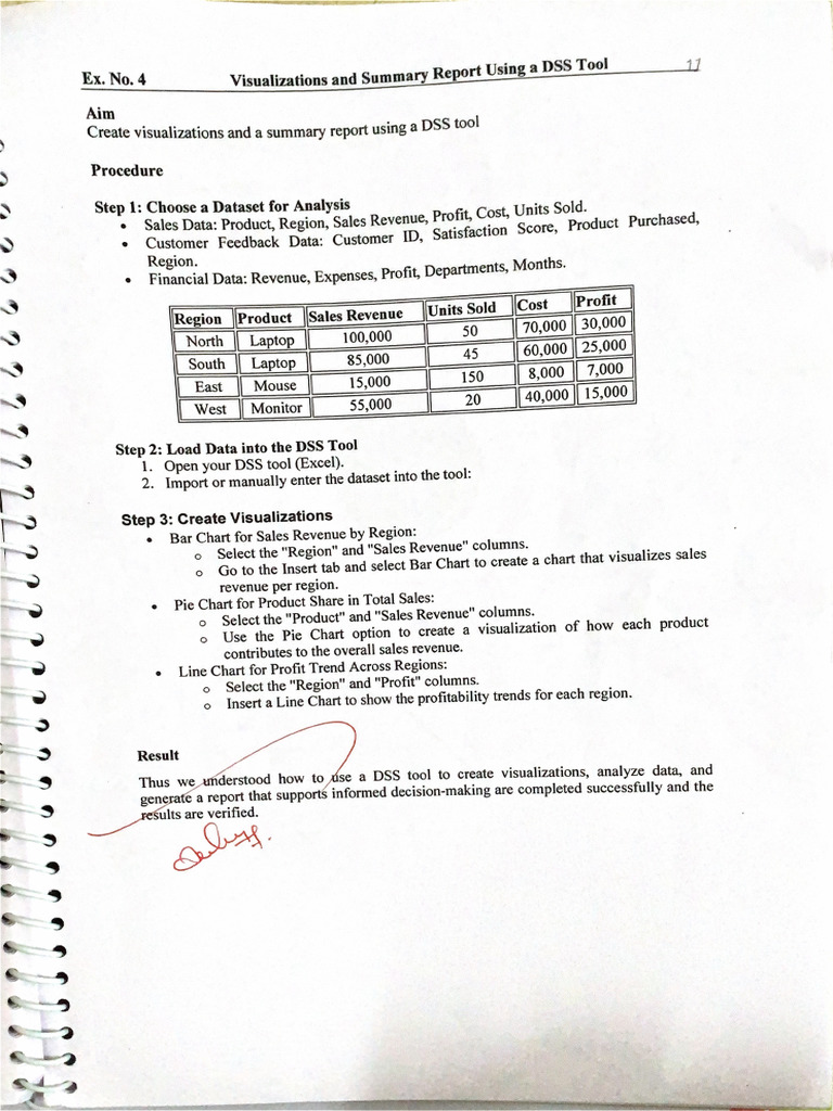 Mis Practical | PDF