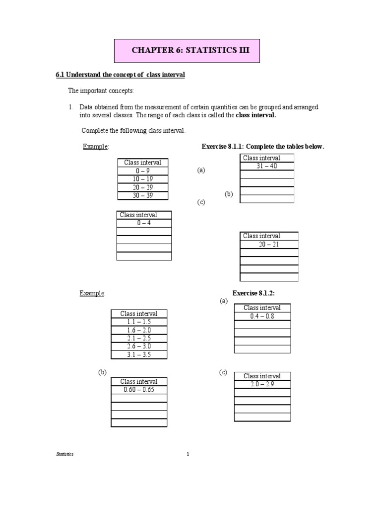 Chapter 6 II Stastitic III ENHANCE | PDF | Mode (Statistics) | Histogram