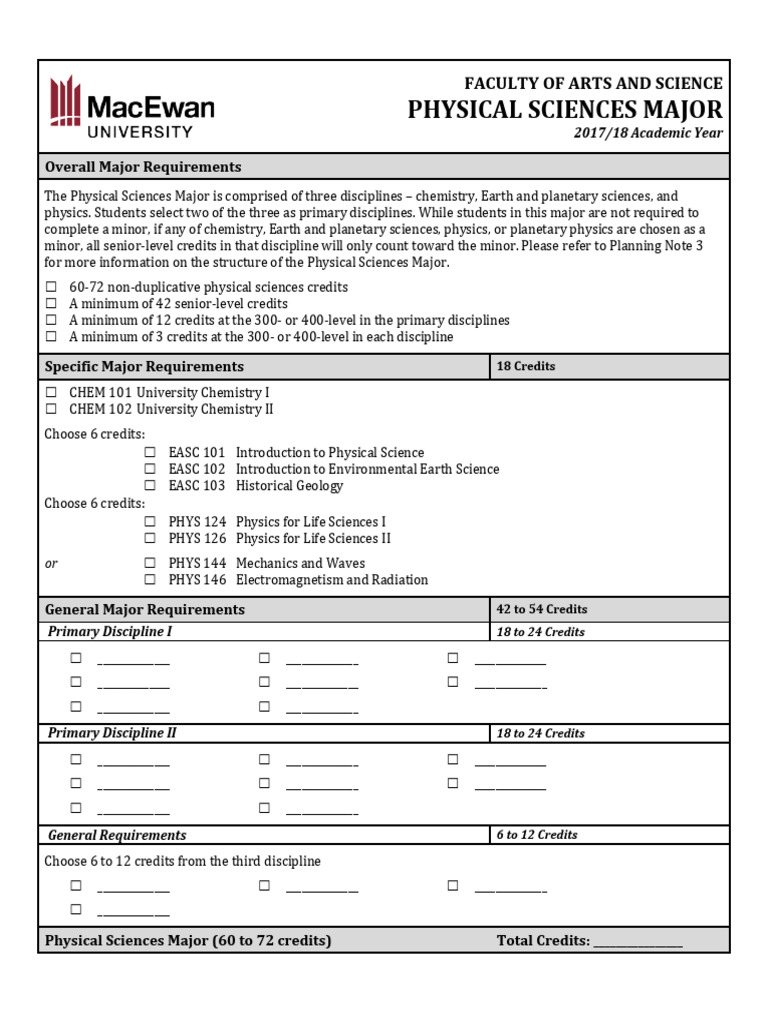 Asps Physsciemajor 17-18 | PDF | Academic Degree | Physics