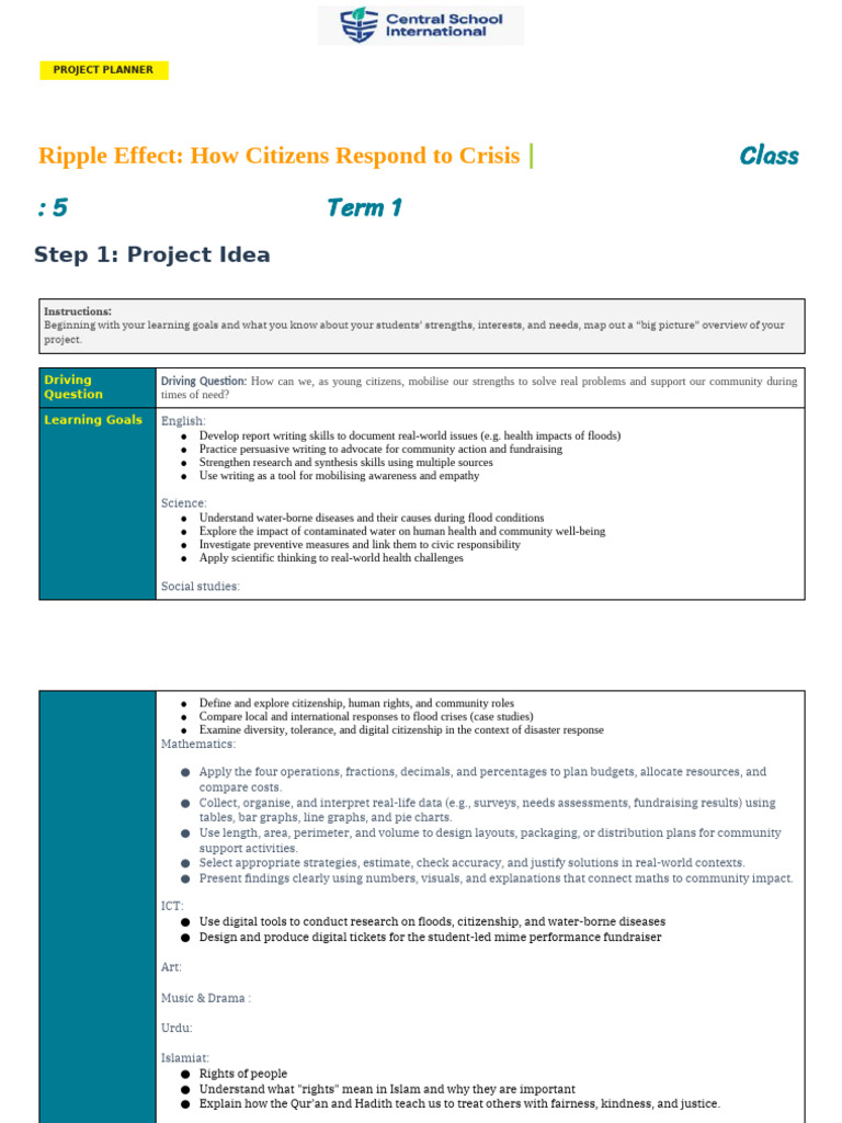 Citizen Action Project: Flood Response | PDF | Flood | Community