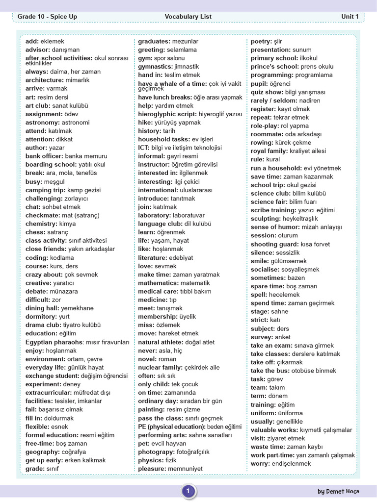 10.1 Vocabulary List | PDF