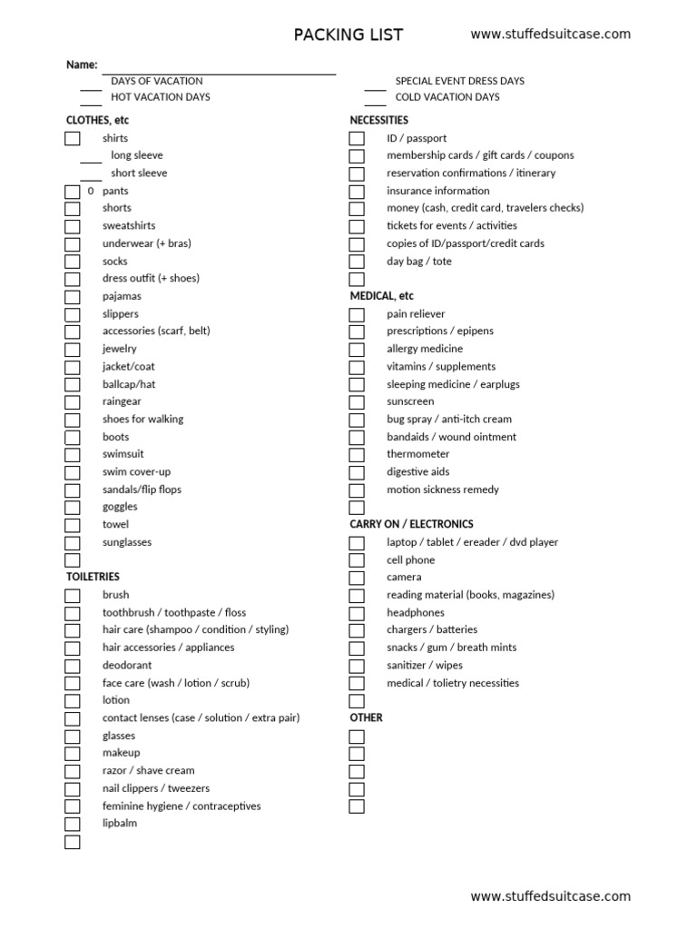 Comprehensive Vacation Packing List | PDF | Clothing | Fashion