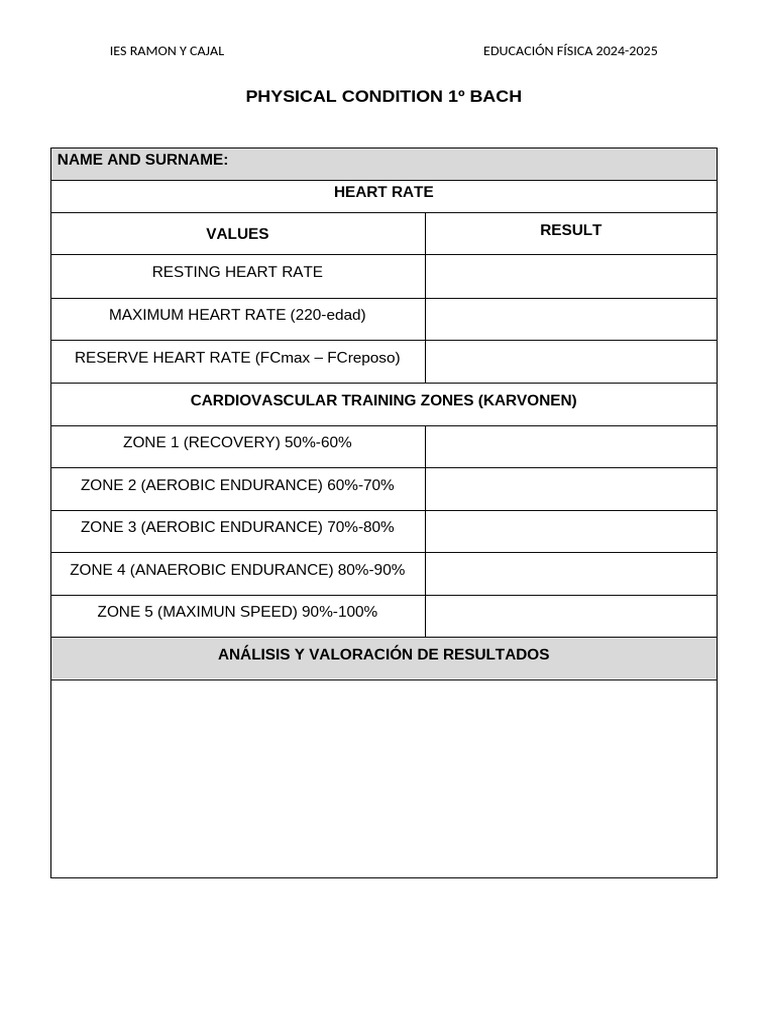 Heart Rate and Training Zones | PDF