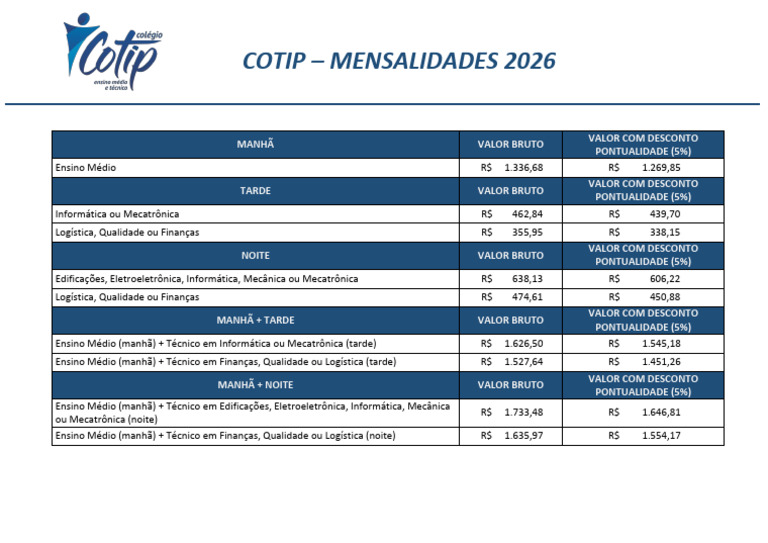 Mensalidades COTIP 2026 | PDF