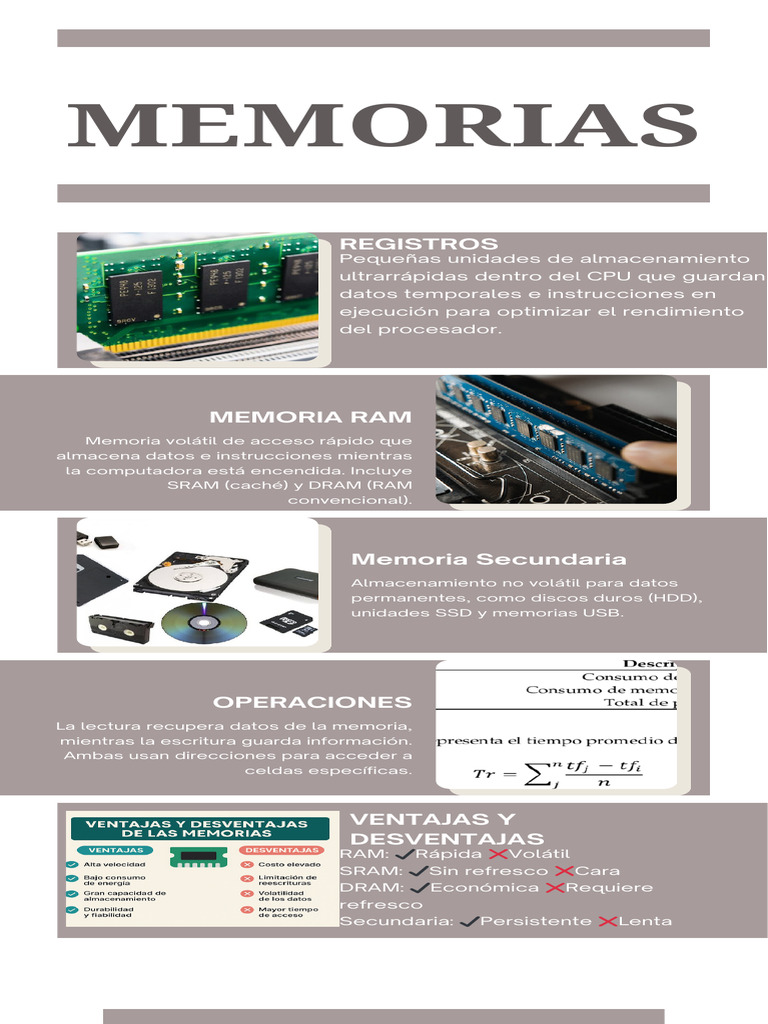 Tipos de Memoria en Computadoras | PDF