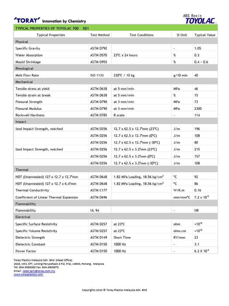 Toyolac 700-X01 Properties Overview | PDF | Strength Of Materials ...