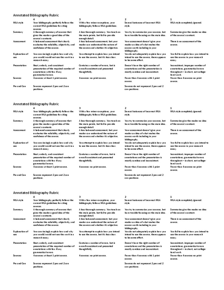Annotated Bibliography Rubric | PDF | Educational Assessment | Bibliography