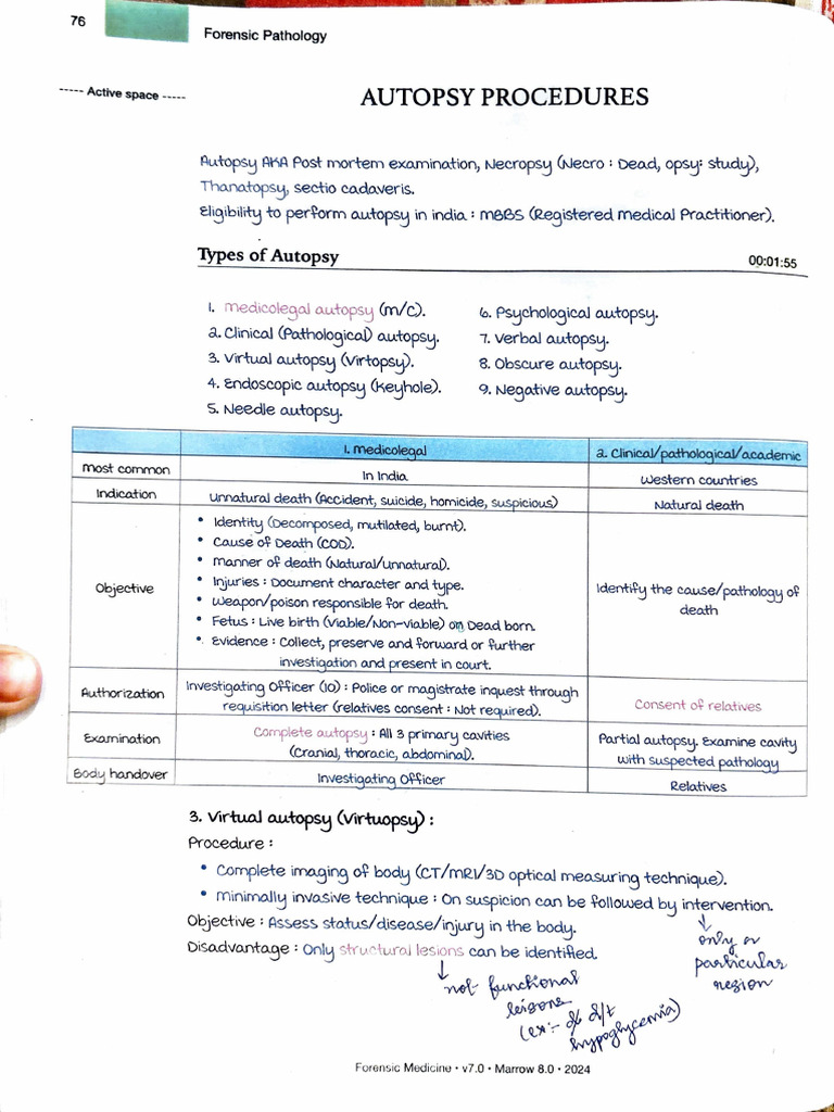 Forensic Pathology | PDF