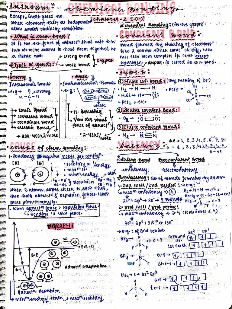 Chemical Bonding | PDF