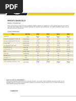 Aramco Base Oil Catalog 2024 | PDF | Motor Oil | Oils