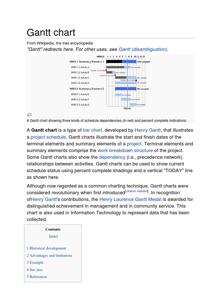 Gantt Chart: "Gantt" Redirects Here. For Other Uses, See | PDF | Computing And Information ...