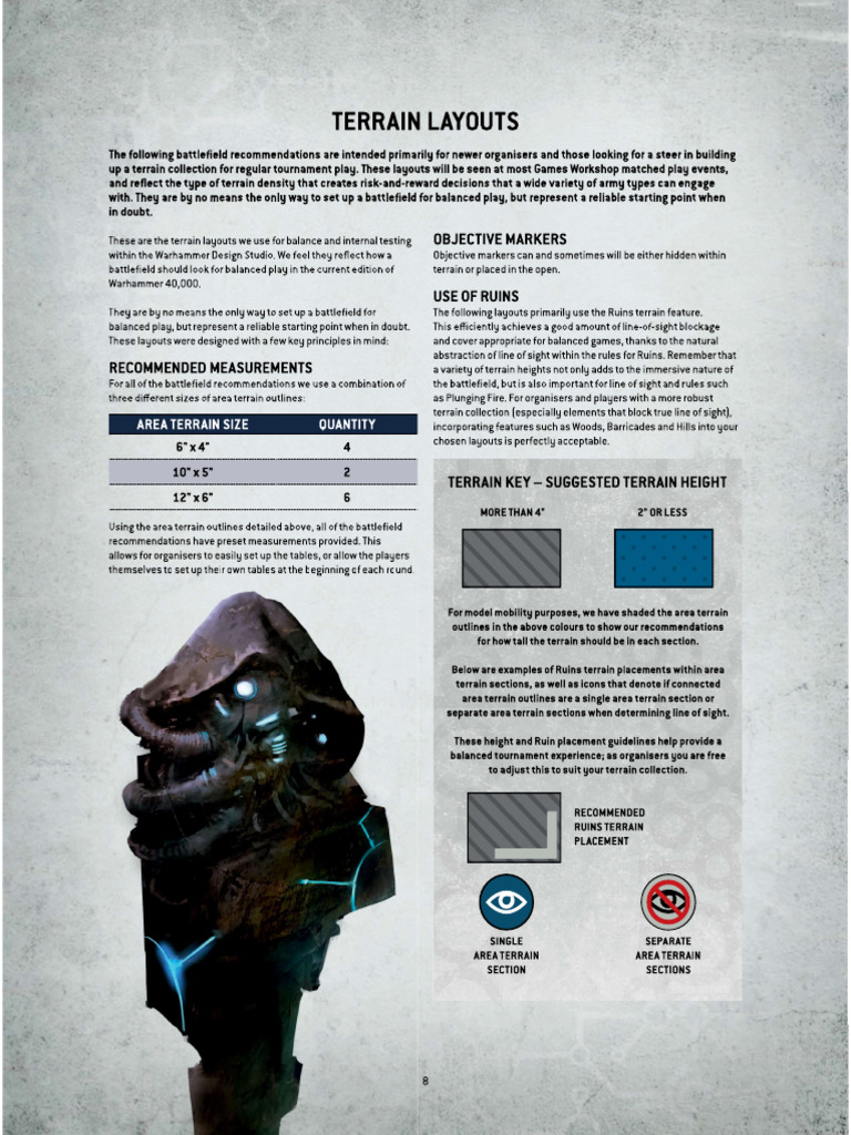 Pariah Nexus Terrain Size | PDF