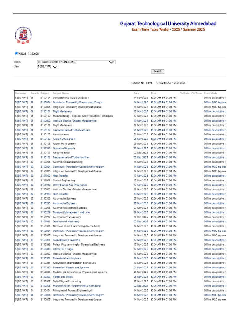 GTU Sem 5 Winter Exam Schedule 2025 | PDF | Plastic | Metallurgy
