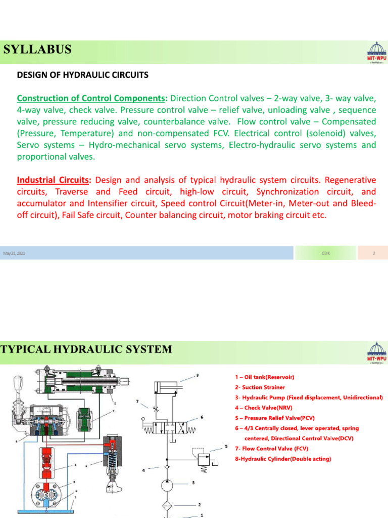 H&P Unit 2 Circuits | PDF