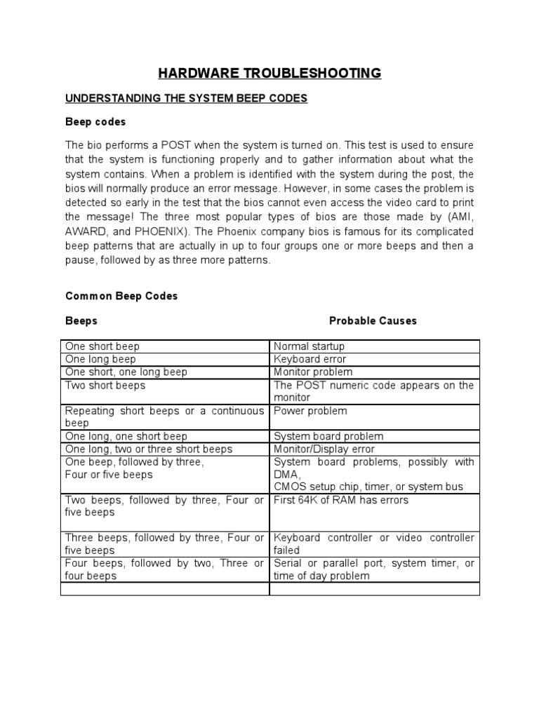 Hardware Troubleshooting: Understanding The System Beep Codes Beep Codes | PDF | Computer Virus ...