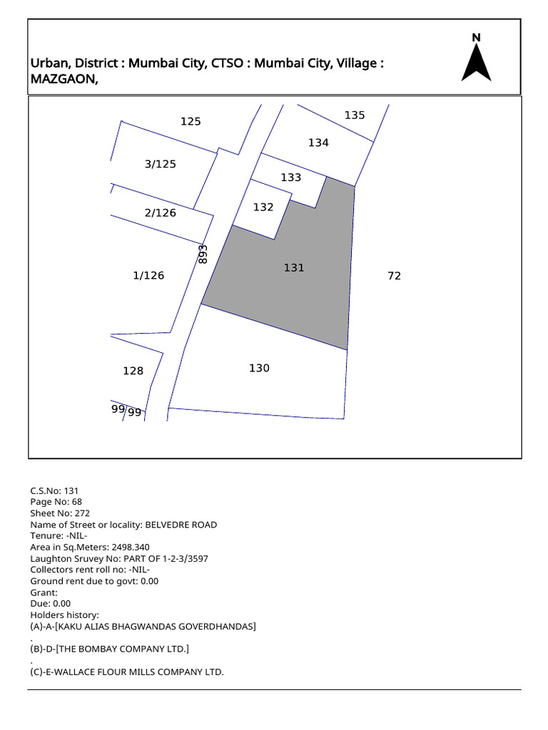 Plot Report: Urban, District: Mumbai City, CTSO: Mumbai City, Village ...