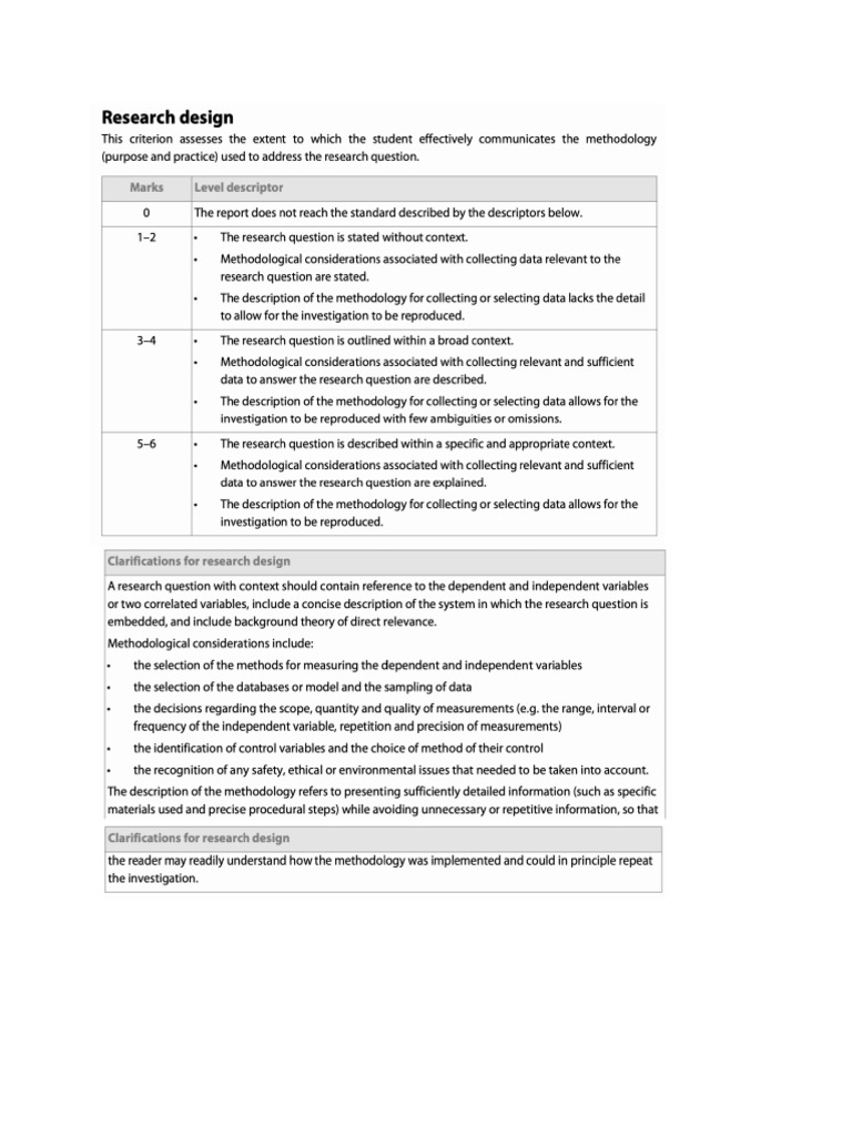 IB IA Rubric | PDF