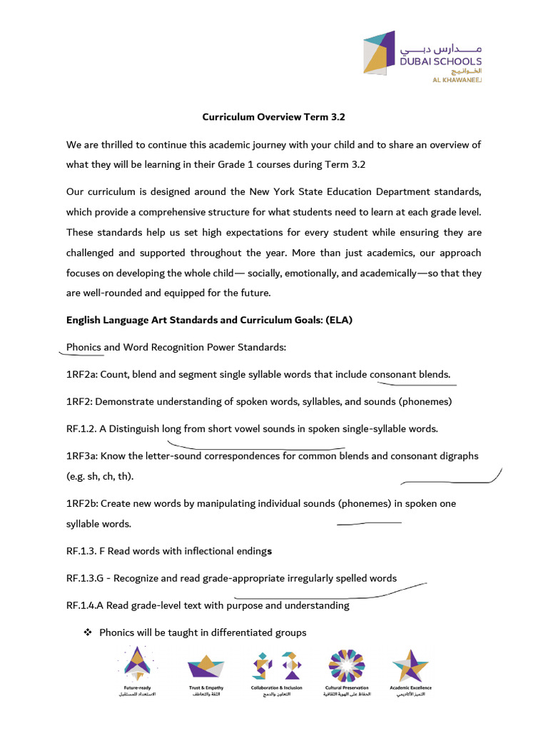 Grade 1 Curriculum Over Term 3.2 | PDF | Phonics | Word