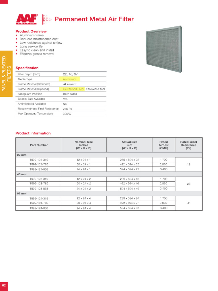 Aluminium Filter Data Sheet | PDF