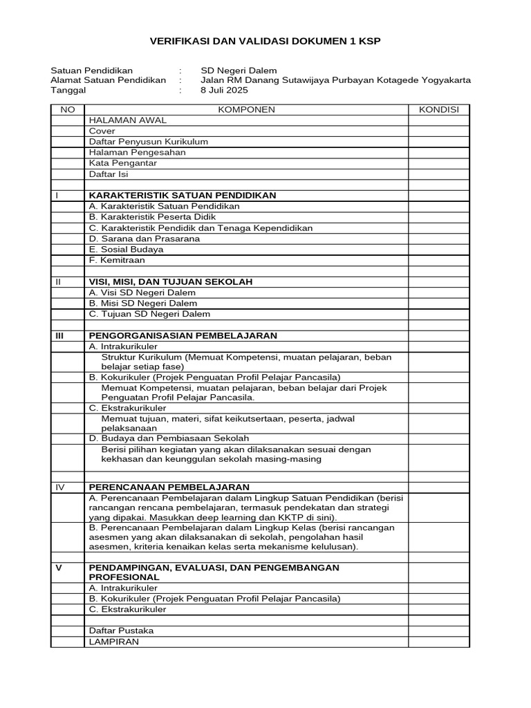 Verifikasi Dan Validasi Dokumen 1 KSP 2025 | PDF
